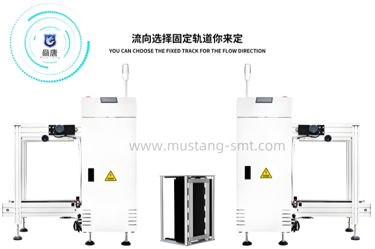 SMT LOADER AND UNLOADER