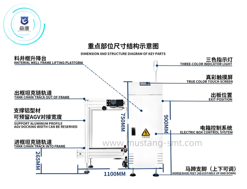 SMT LOADER AND UNLOADER